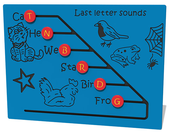 Last Letter Sounds Play Panel | Schoolscapes US
