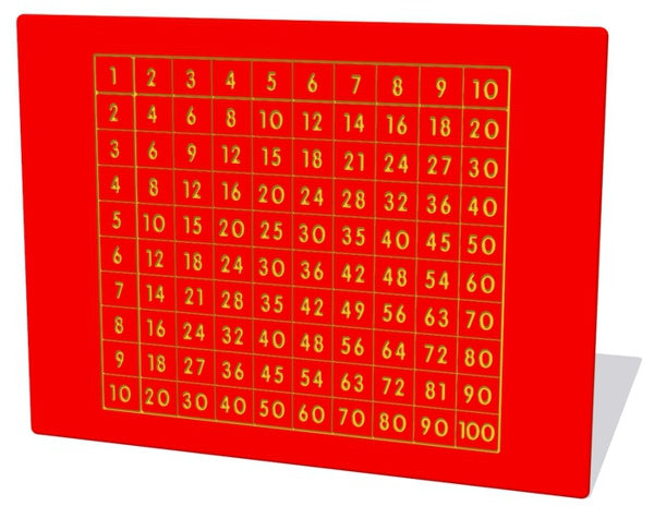 100 Square Play Panel | Schoolscapes US