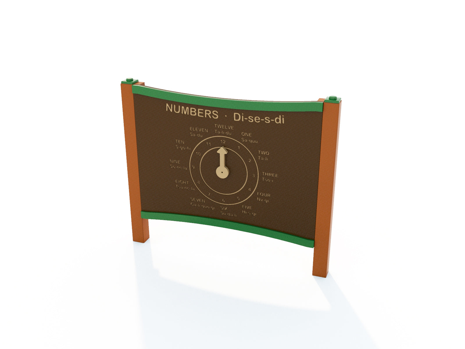 Clock Linguistics Panel | Schoolscapes US