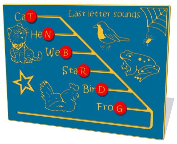 Last Letter Sounds Play Panel | Schoolscapes US