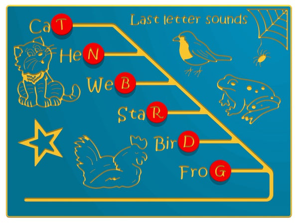 Last Letter Sounds Play Panel | Schoolscapes US