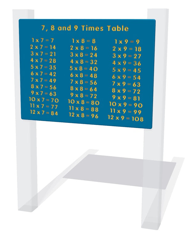 7, 8 and 9 Times Table Play Panel | Schoolscapes US