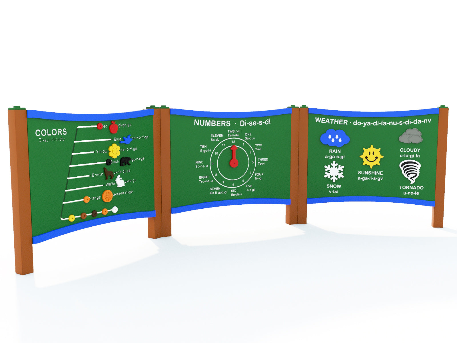 Linguistics Panel Cluster | Schoolscapes US