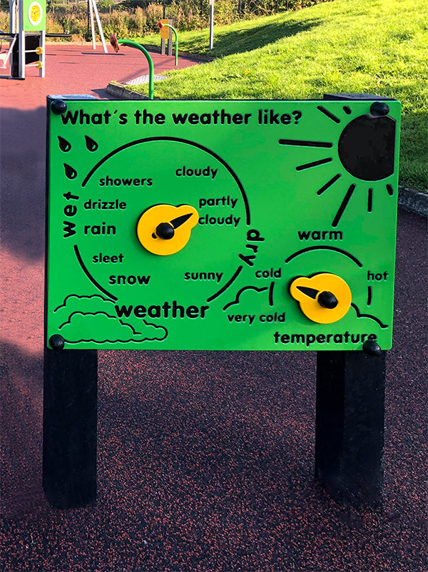 Whats the Weather Like Play Panel | Schoolscapes US